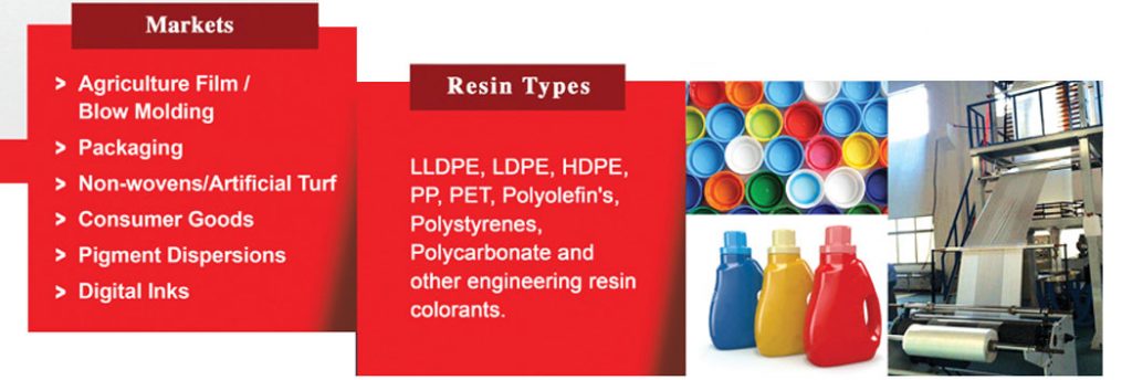 Color Masterbatches - COLORWEN.COM
